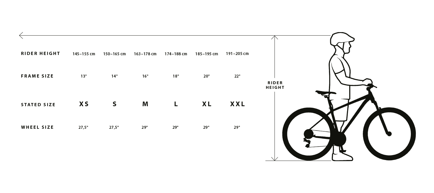 Kolo MTB 27,5" Cube Aim SL Shimano SLX/Deore 1x12, velikost XS – 13", grafitová | Cube ...